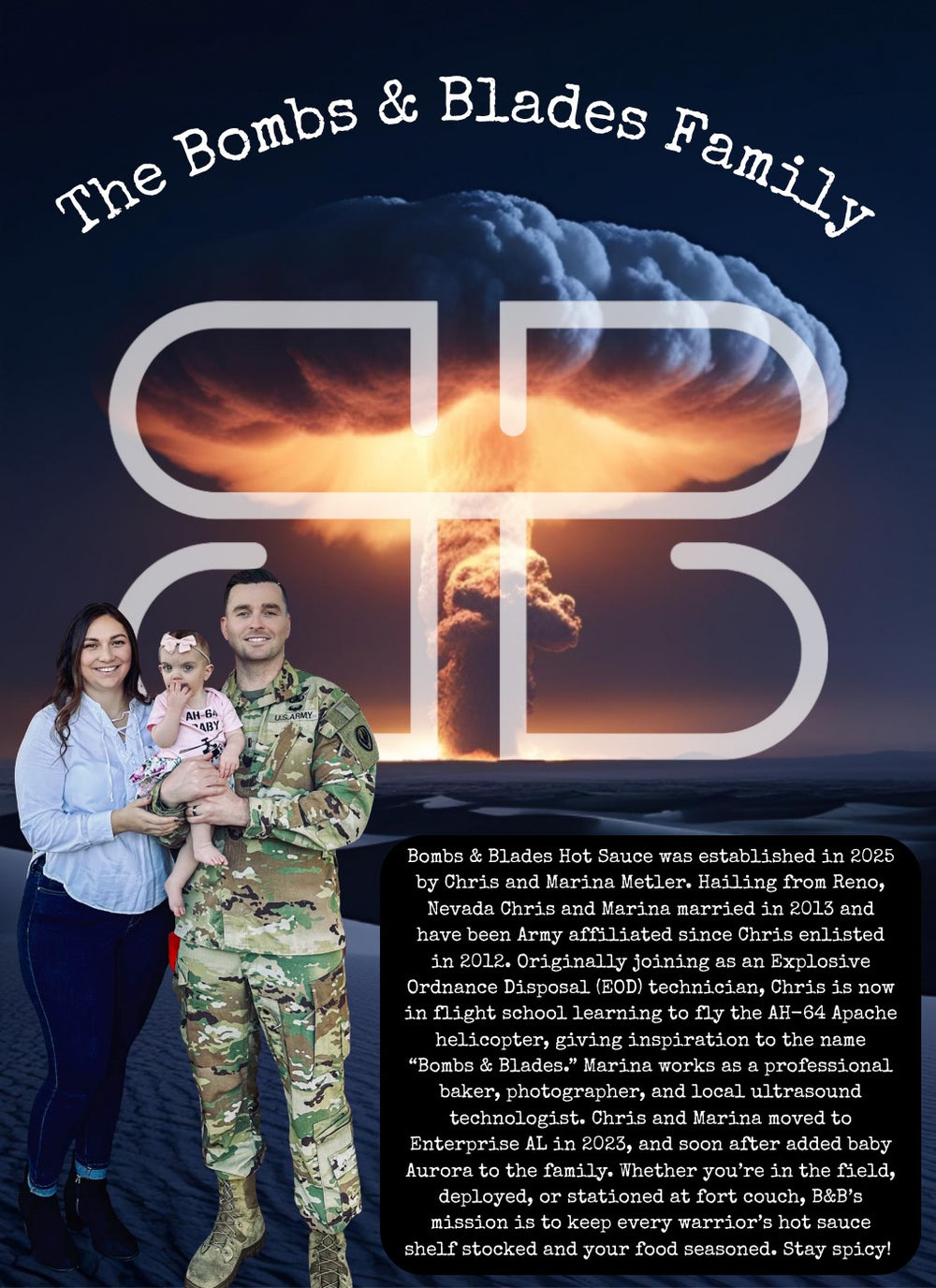 Bombs & Blades Hot Sauce: TA-50 – Crab Zone, LLC